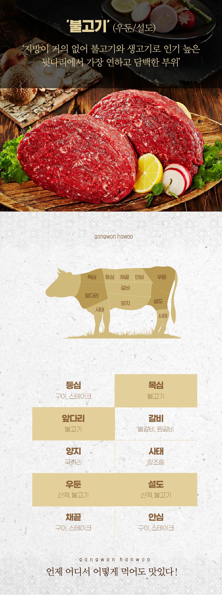 한우 불고기 600g 답례품 | 위기브 wegive