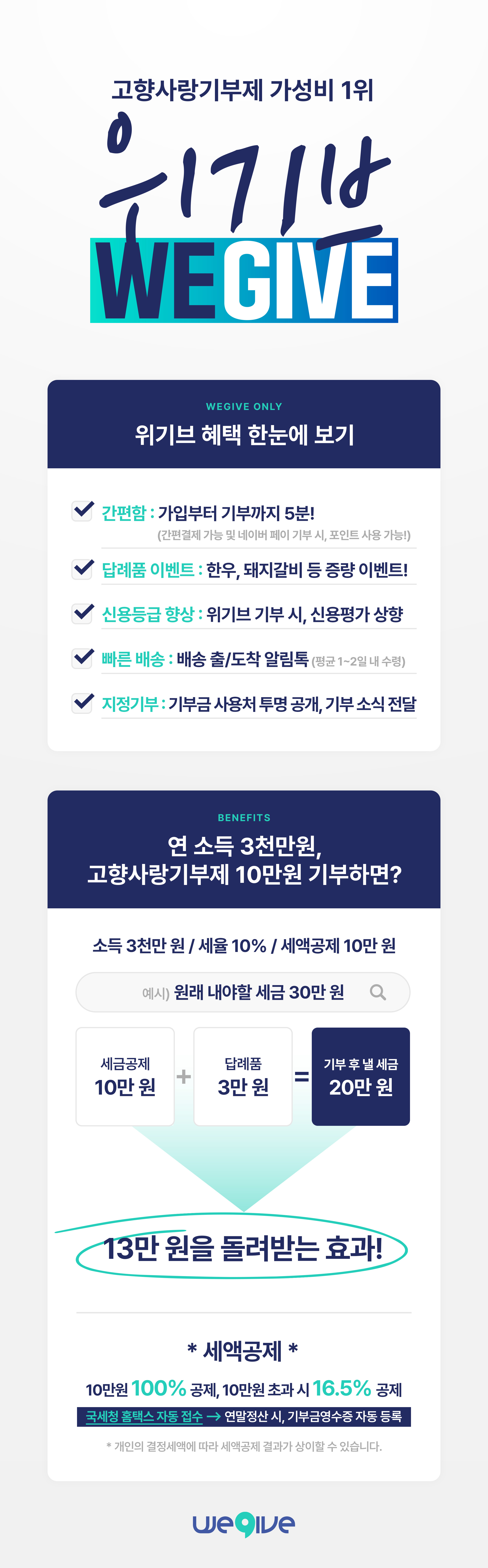 영암축협 한우 양지 600g 답례품 | 위기브 wegive